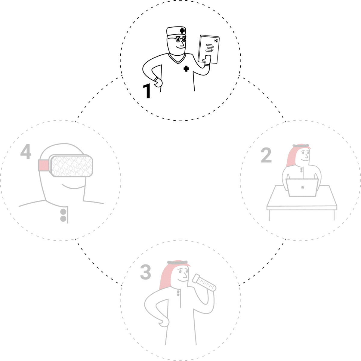 Providers | Genetic testing for your practice | Enigma Genomics